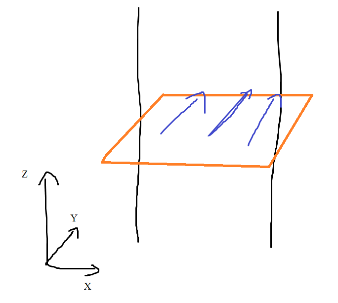 Flux Monitor normal vector in 2D simulation · NanoComp meep · Discussion #2442 · GitHub
