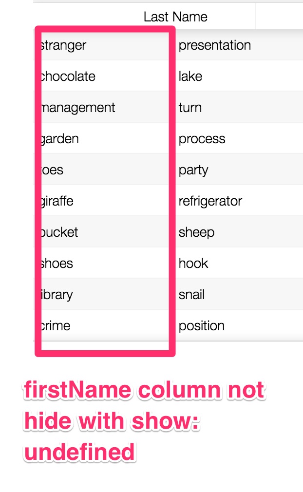 Column show undefined bug · Issue #1131 · TanStack/table · GitHub