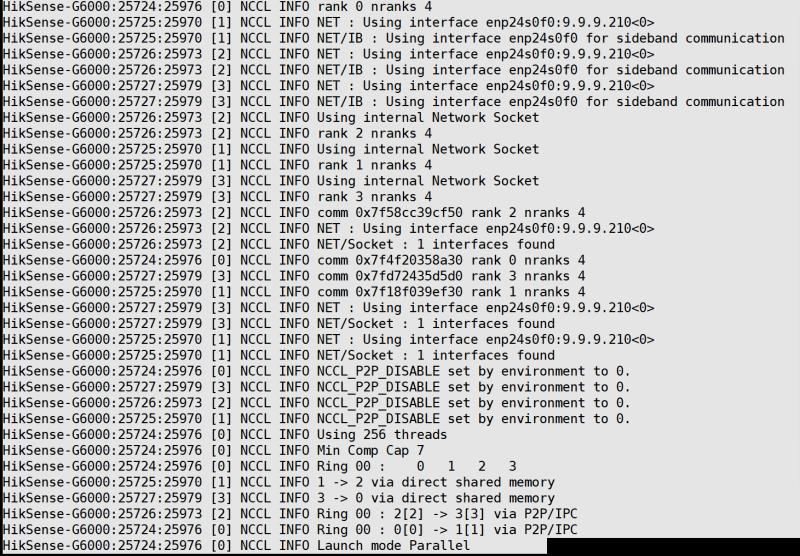 Horovod Hang With Tensorflowmnistpy Gdb Show Block On Semaphonre In Nsync Call · Issue 880
