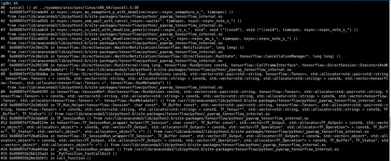 Horovod Hang With Tensorflowmnistpy Gdb Show Block On Semaphonre In Nsync Call · Issue 880