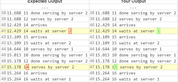 Project level 4 Case 3 · Issue #144 · nus-cs2030/2021-s2 · GitHub