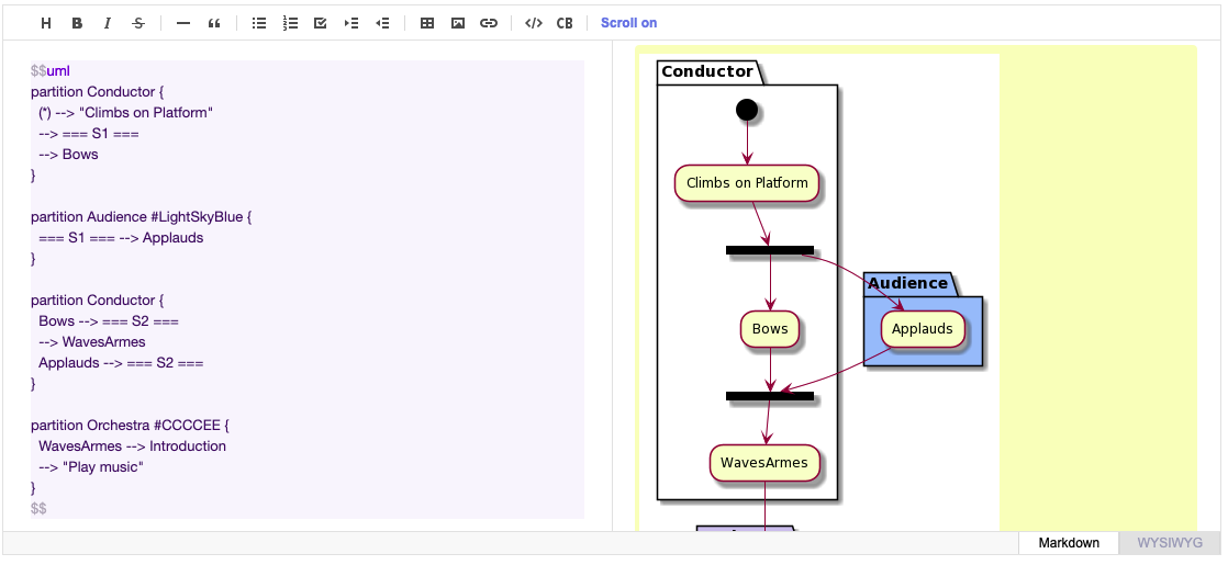 feat: uml-plugin by js87zz · Pull Request #1445 · nhn/tui.editor · GitHub