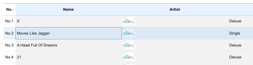 rowHeight : 'auto' is not applicable when I attach image file in the rows · Issue #1307 · nhn ...