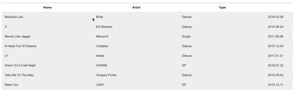 Is there an option to adjust the row width to the text length entered ...