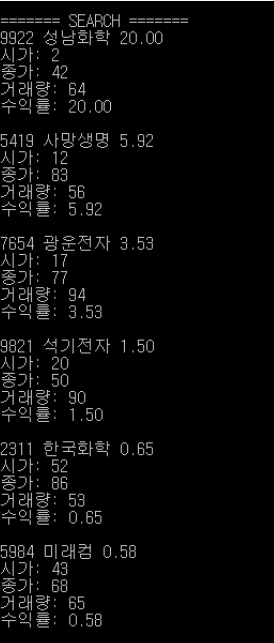 GitHub - BitnaKeum/Data-Structure-Project-2: AVL tree, B+ tree, Heap을 이용한 데이터 구조 프로젝트