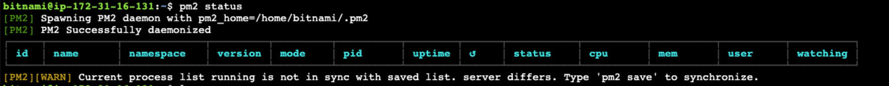 Pm2 Service Stopped How To Identify The Root Cause · Issue 5478 · Unitechpm2 · Github