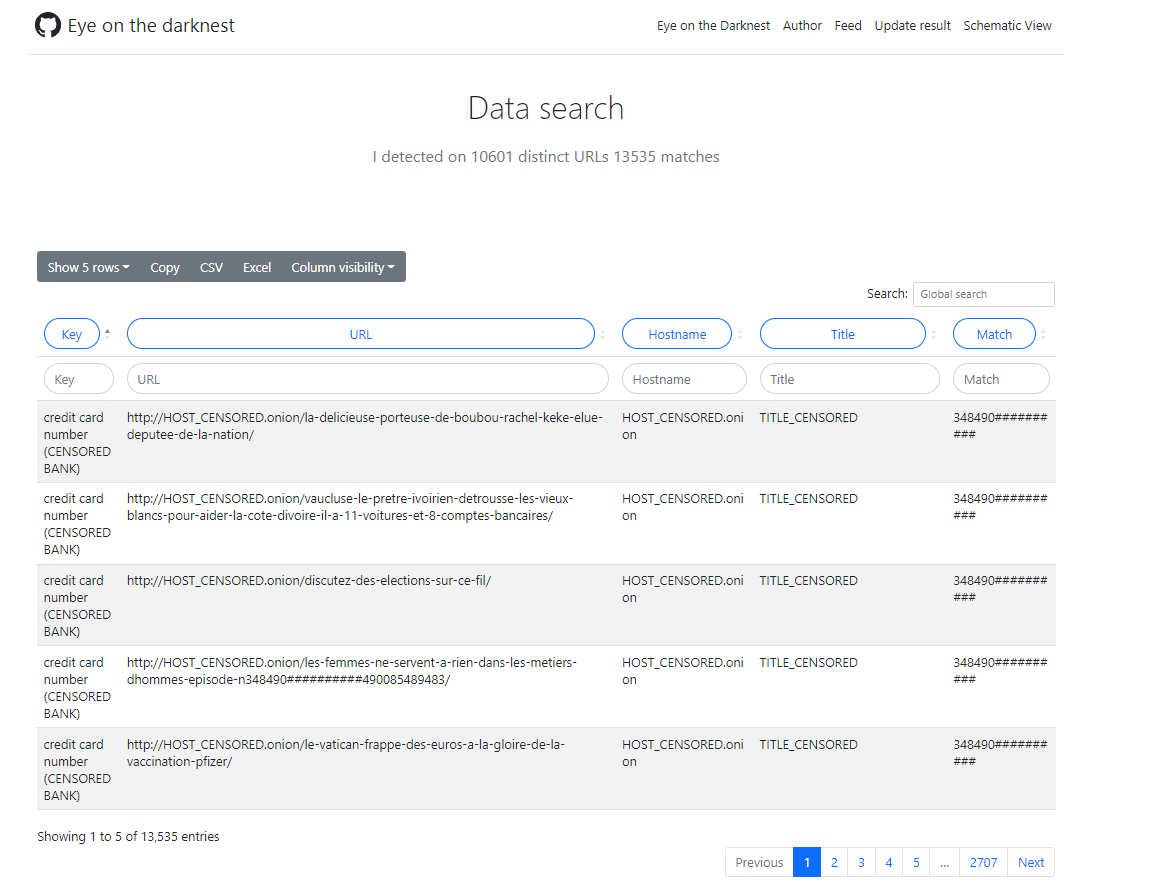 GitHub - intel-xeon/Eye-on-the-darknest