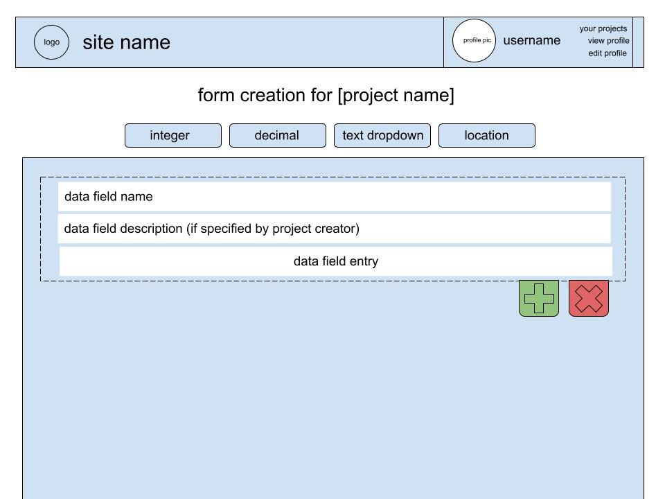 GitHub - DataCollectiveTeam/Data-Collective