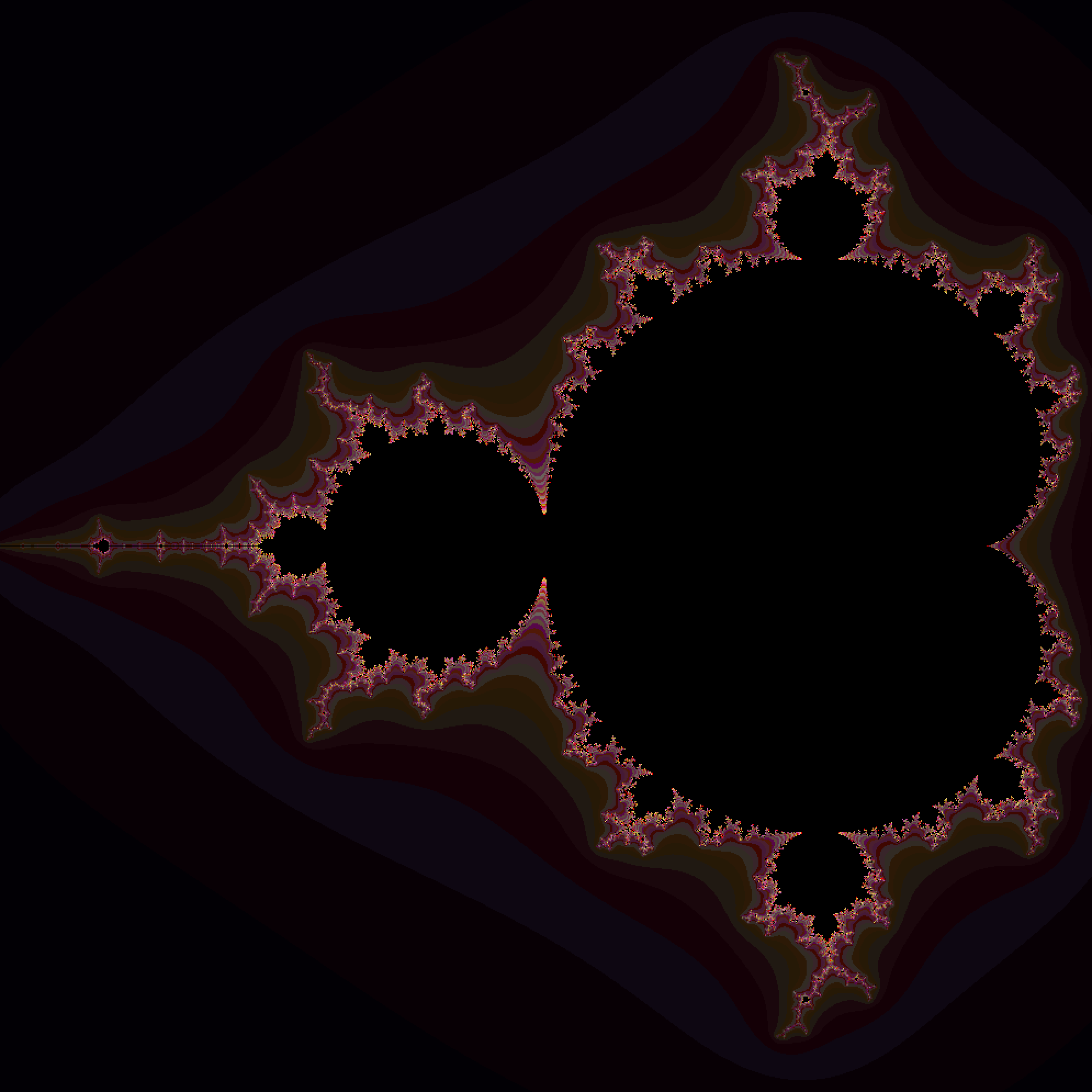 GitHub - martynkaa/fractal: 42school project: 2D fractals using OpenCL
