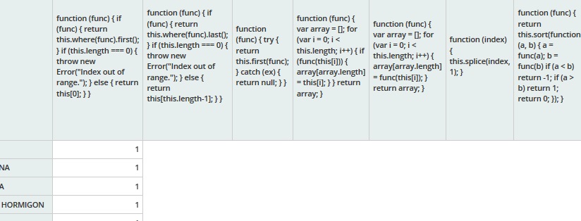 Problem with arrays · Issue #939 · nicolaskruchten/pivottable · GitHub
