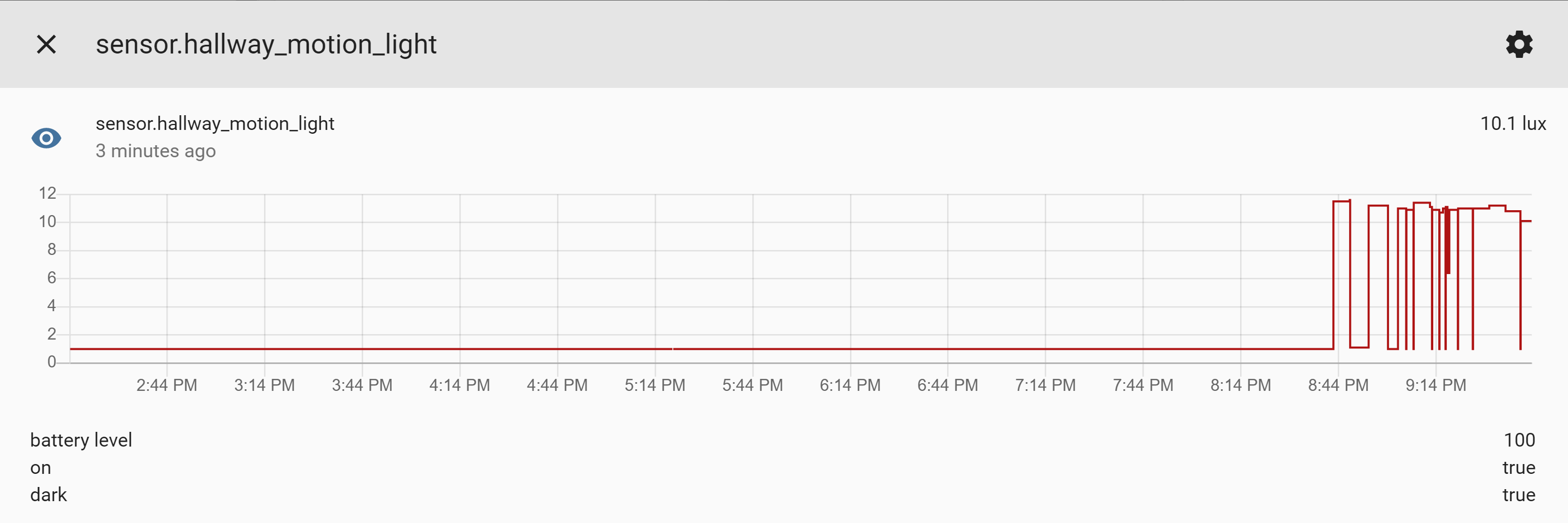No lightlevel/lux readings from Hue motion sensor · Issue #1559 ...