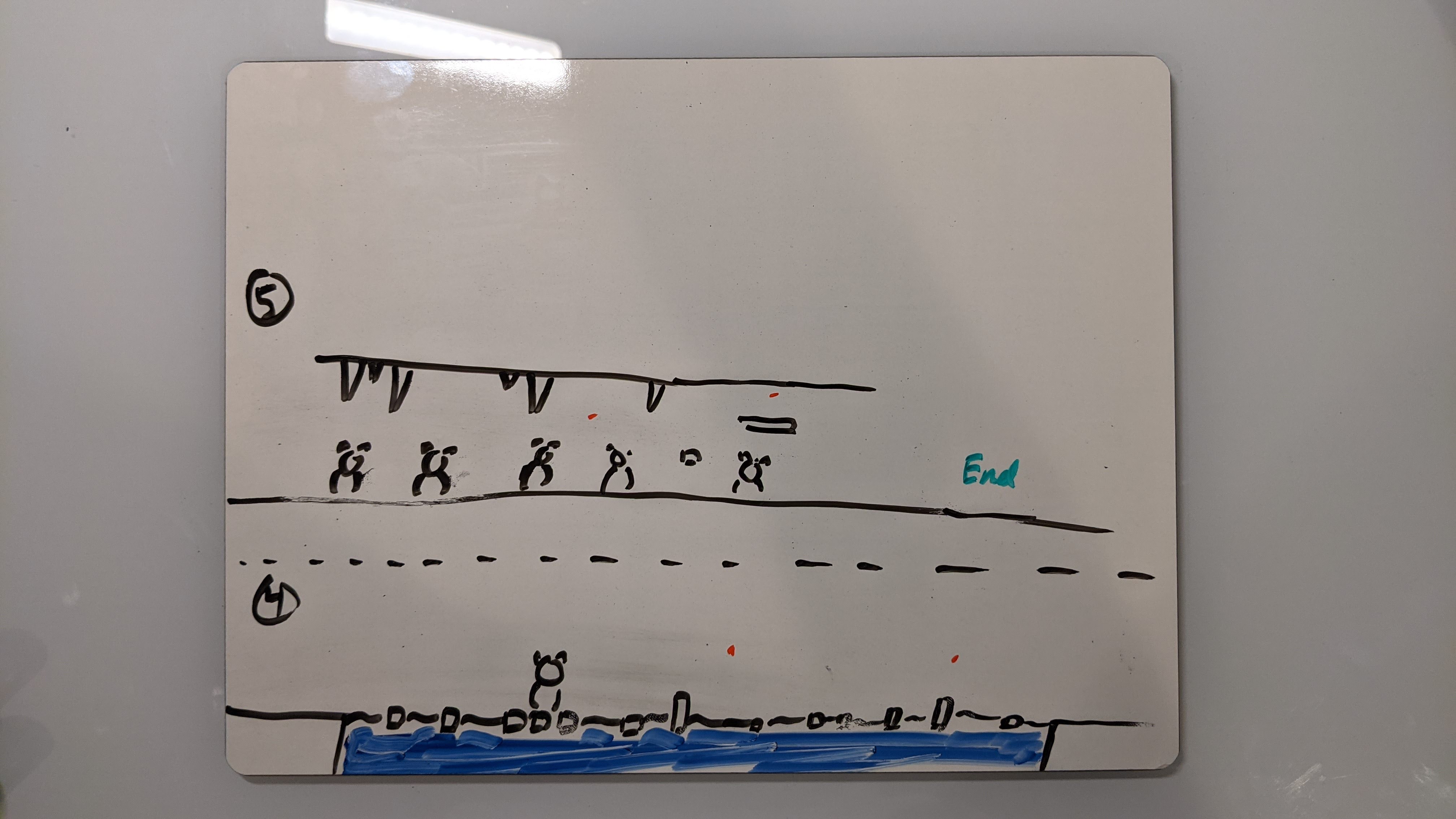 Create Raw Sketch for level 3 · Issue #5 · Open-Sourced-Olaf/Olafs-Adventure · GitHub