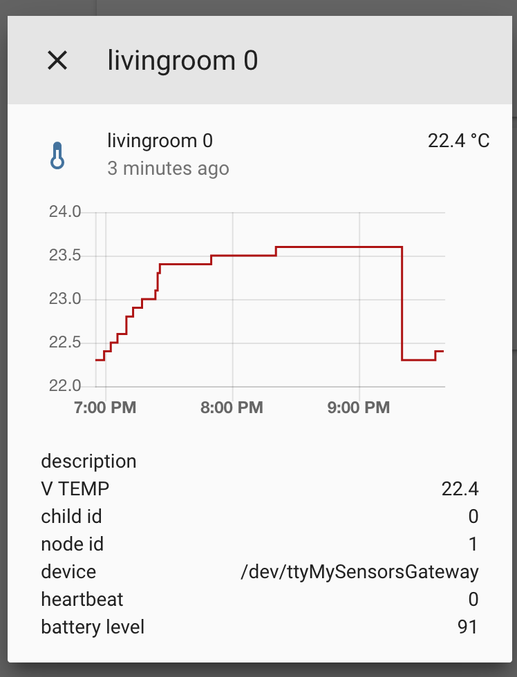 Mysensors Node Description Not Shown In Ha Interface · Issue 20949 · Home Assistantcore · Github 6620