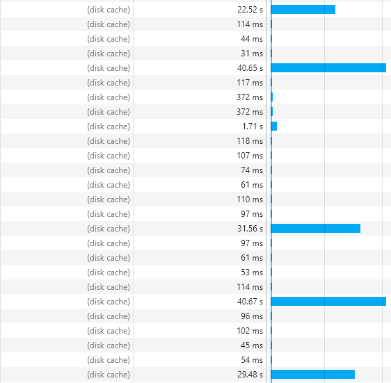 Electron Slow Loading Of Many Dynamically Added Images In Html Webpage · Issue 21310 · Electron 8782