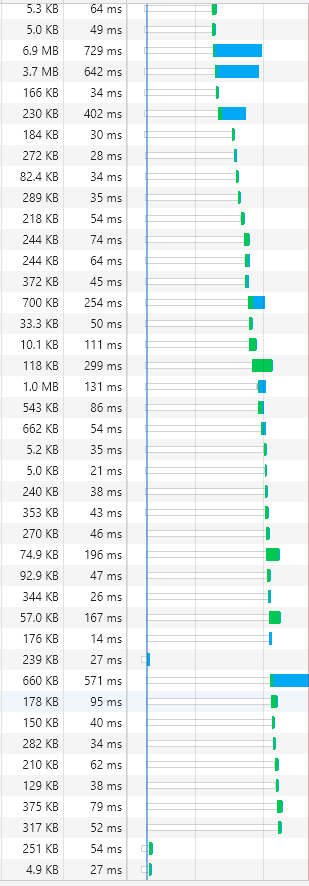 Electron Slow Loading Of Many Dynamically Added Images In Html Webpage · Issue 21310 · Electron
