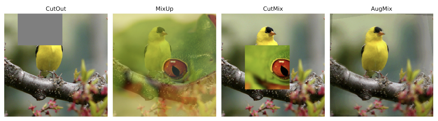 GitHub - 63days/augmix: AugMix:Pytorch Implementation