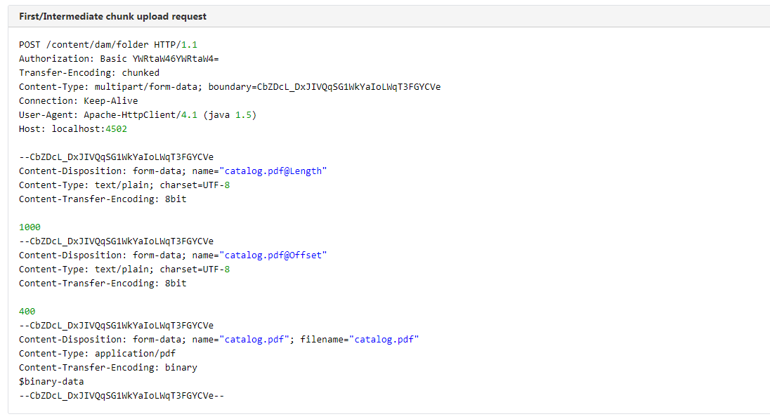 Upload File In Chunked Using ，write File Error · Issue 1147 · Cesantamongoose · Github