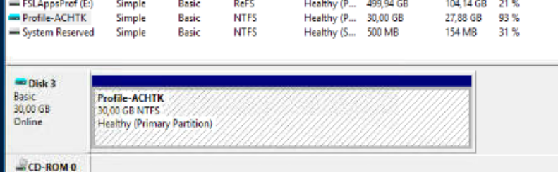 Disklocked · Issue #6 · FSLogix/Invoke-FslShrinkDisk · GitHub