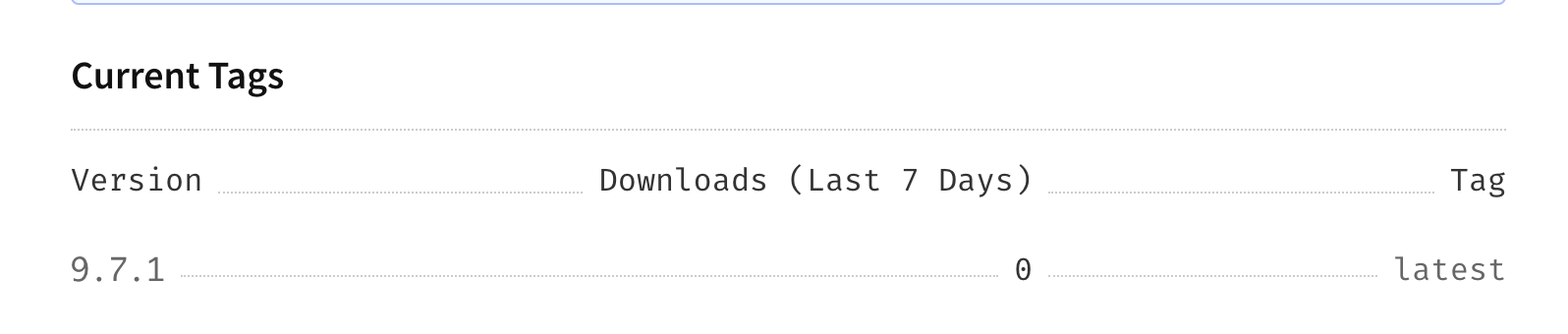 [bug]: 9.7.1 react-spring published ? · Issue #2105 · pmndrs/react-spring · GitHub