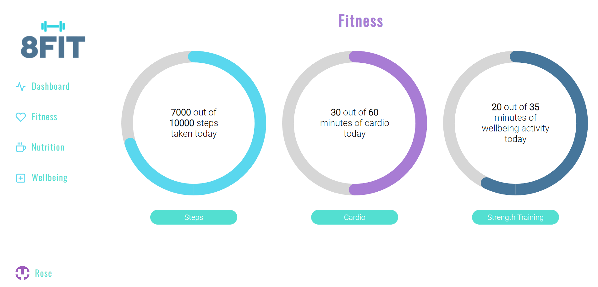 GitHub - cate-k/8Fit: 8Fit is a DApp that combines the features of a ...