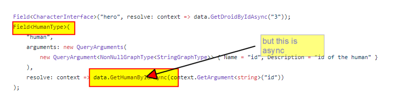 FieldAsync vs Field clarification · Issue #990 · graphql-dotnet/graphql-dotnet · GitHub