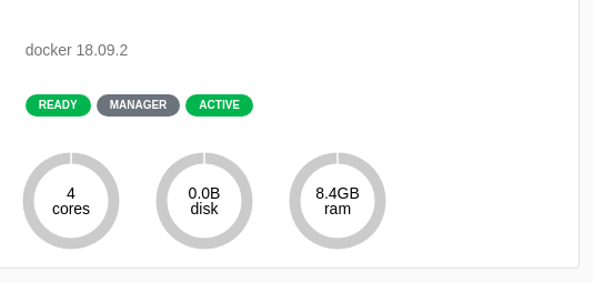 Can't see node live node metrics for newly joined node in the swarm · Issue #310 · swarmpit ...