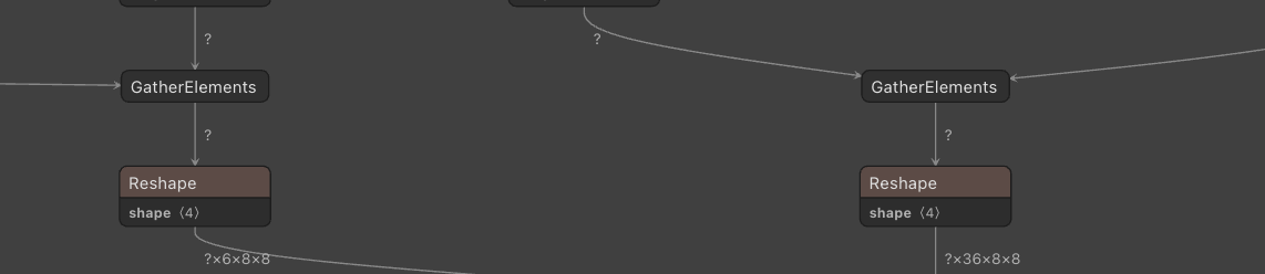 onnx转tnn data_type:0 · Issue #1239 · Tencent/TNN · GitHub