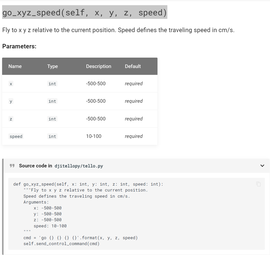 Error when using go_xyz_speed() · Issue #191 · damiafuentes/DJITelloPy ...
