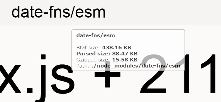 esm tree-shaking not working · Issue #1296 · date-fns/date-fns · GitHub