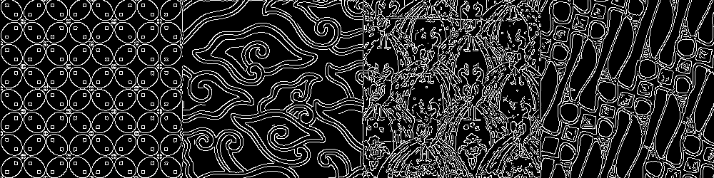 GitHub - Amazuraa/Batik-Convnet-Models: CNN Batik Identification - Model Logic