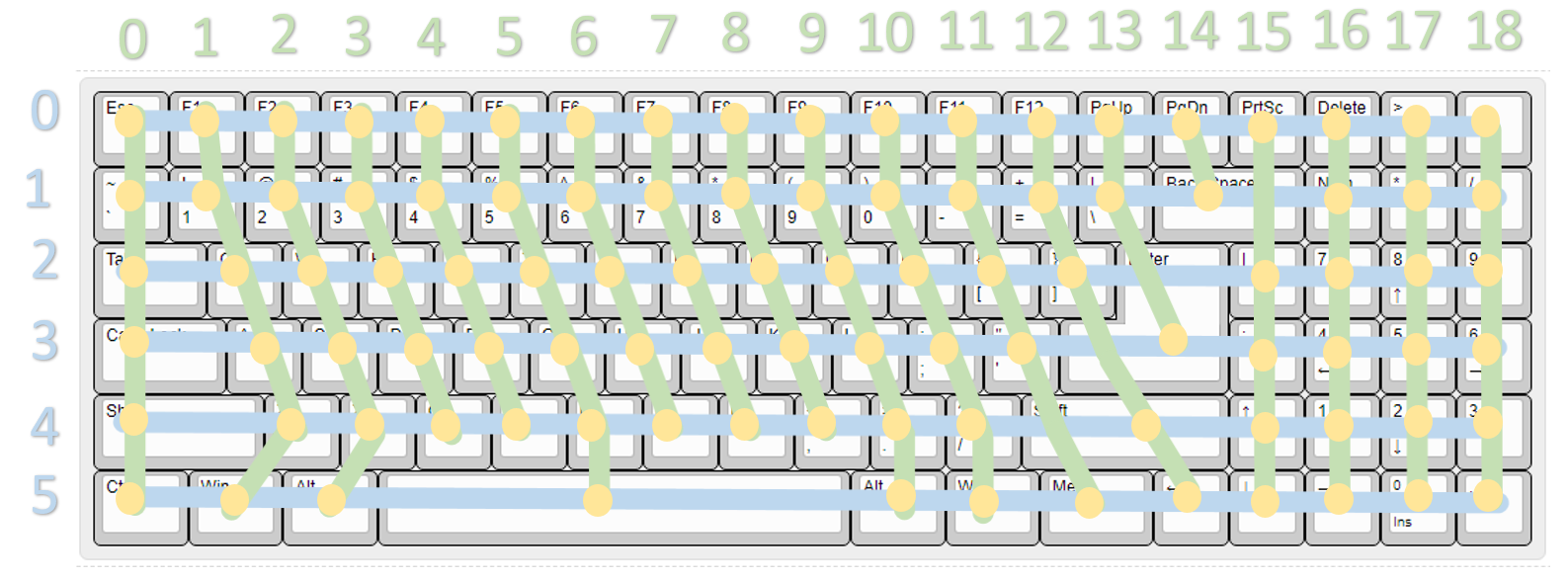 GitHub - g0tMarks/Mechanical-Keyboard-PCB: My first mechanical keyboard PCB