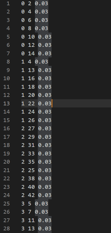 关于模型预测值 · Issue #66 · muhanzhang/SEAL · GitHub