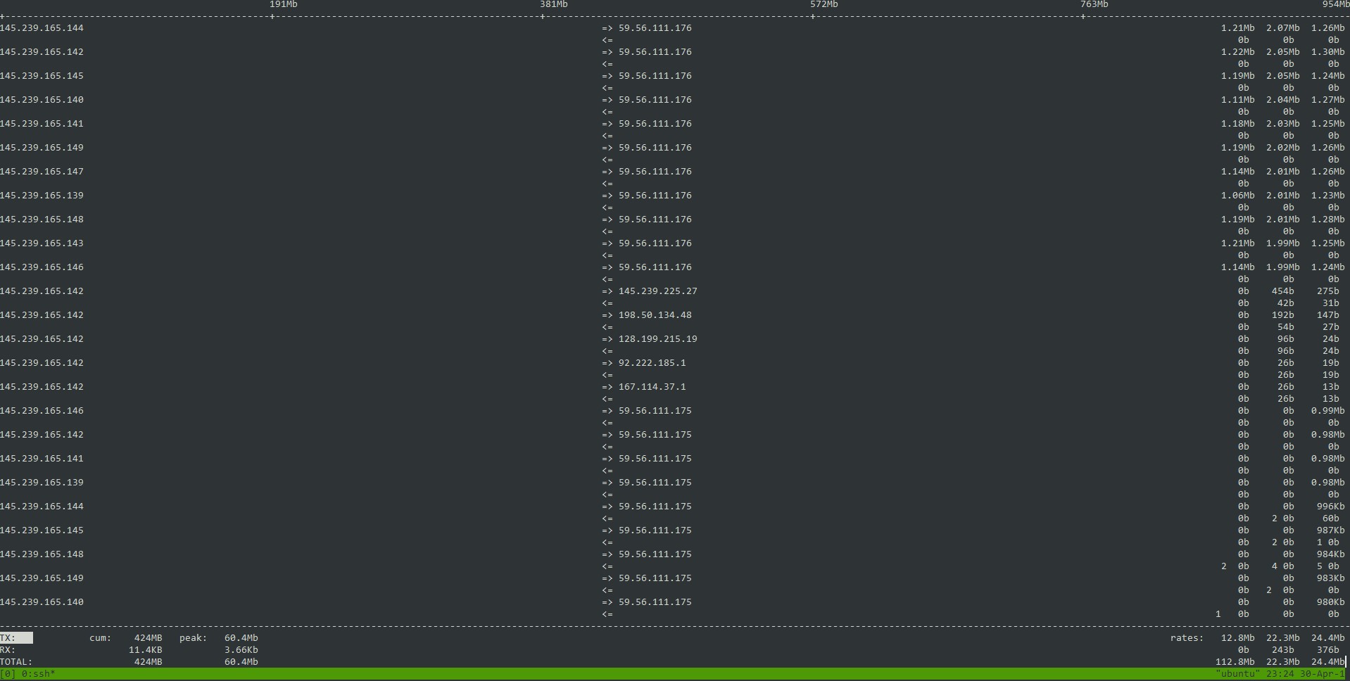 ufw setup · Issue #86 · alexbers/mtprotoproxy · GitHub