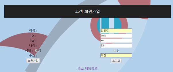 GitHub - minmink/WarehouseWebDB