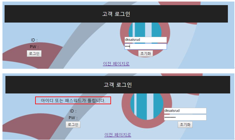 GitHub - minmink/WarehouseWebDB