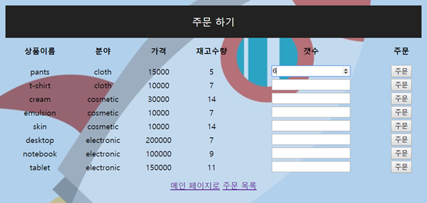 GitHub - minmink/WarehouseWebDB