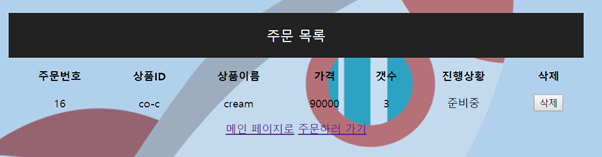 GitHub - minmink/WarehouseWebDB