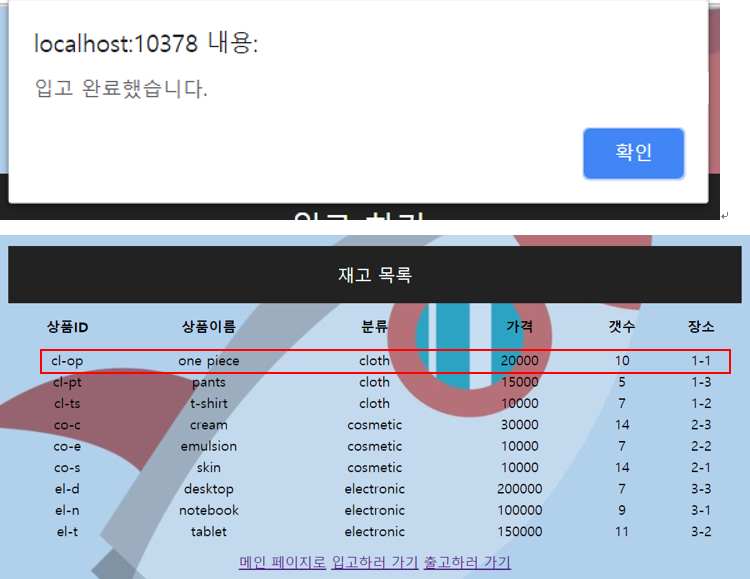 GitHub - minmink/WarehouseWebDB