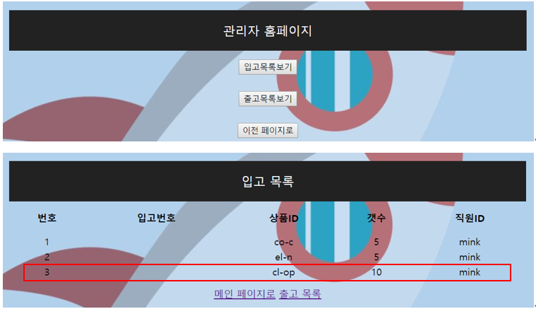GitHub - minmink/WarehouseWebDB