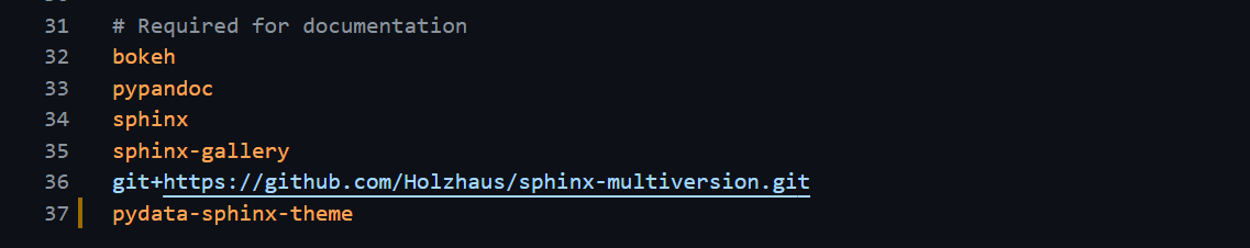 Use icons for Twitter, StackOverflow, and Gitter · Issue #791 ...