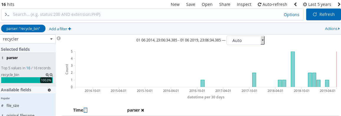 Log2timeline parsers and preset options? · Issue #2588 · log2timeline/plaso · GitHub