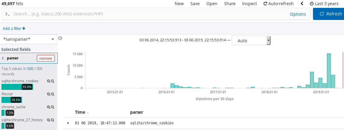 Log2timeline parsers and preset options? · Issue #2588 · log2timeline/plaso · GitHub