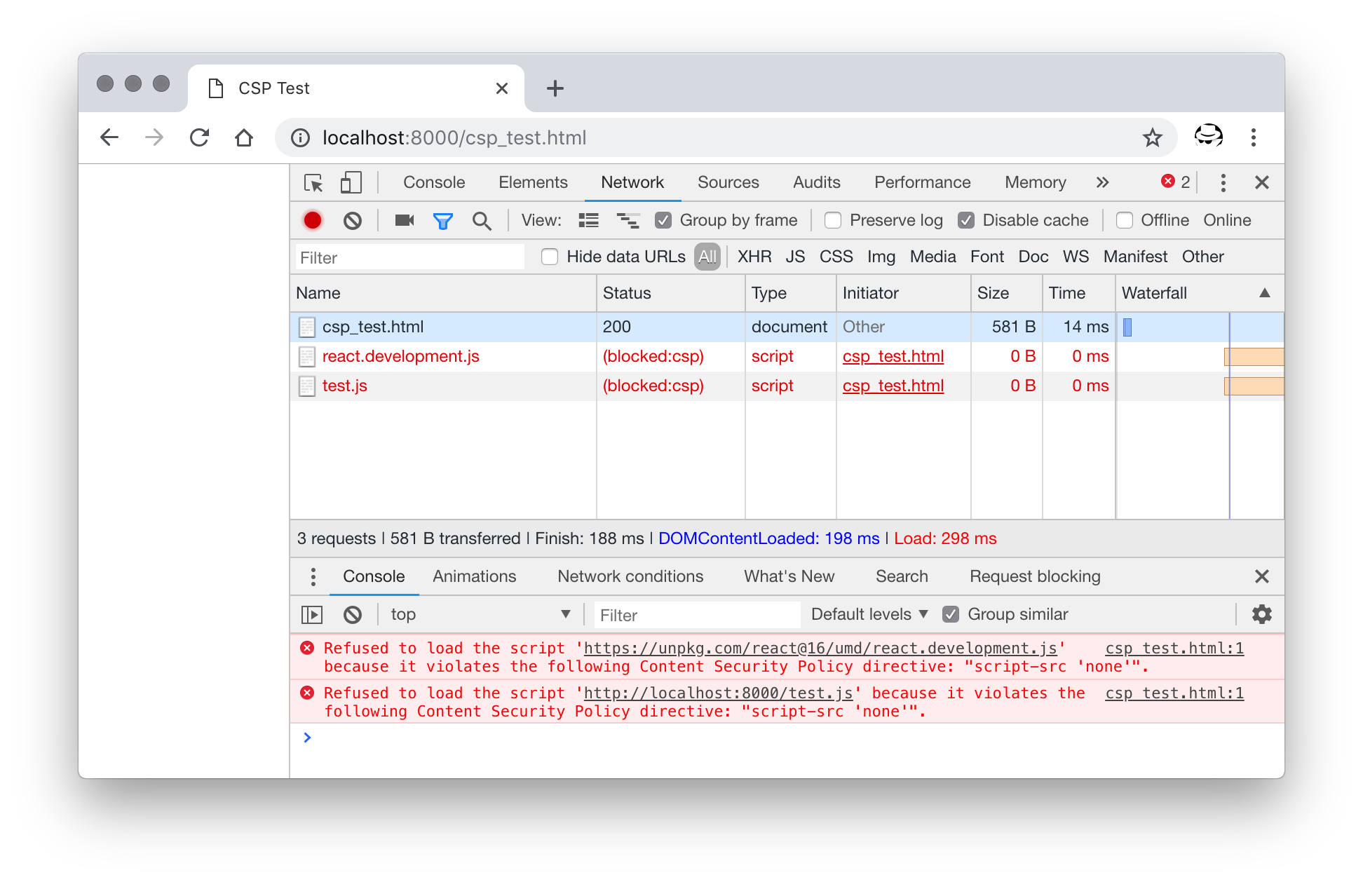 Content Security Policy CSP 