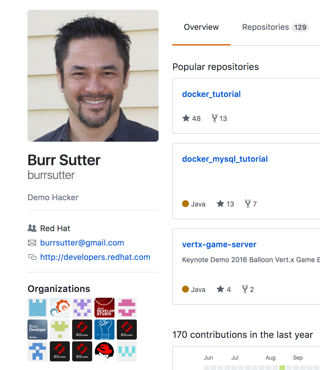 Quickstart - Import code - different users are seeing different import options · Issue #1491 ...