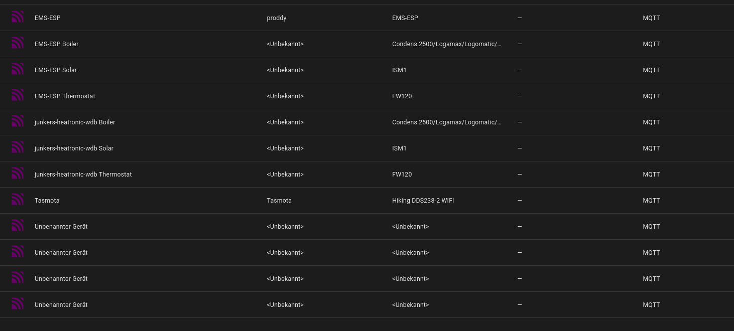 Support Multiple Ems Esps In Ha · Issue 1196 · Emsespems Esp32 · Github