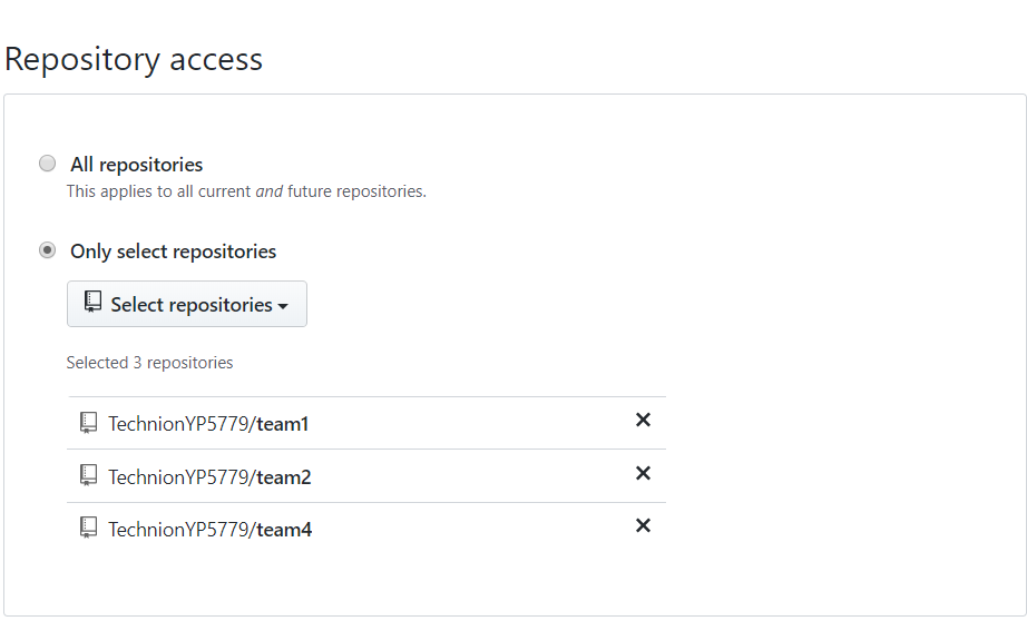 connect your project to SonarQube · Issue #83 · TechnionYP5779/team1 · GitHub