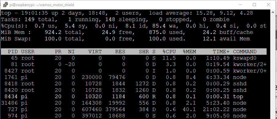 [Remote -SSH] Memory Leak and then cannot disconnect even I click "Dismiss", which caused ...