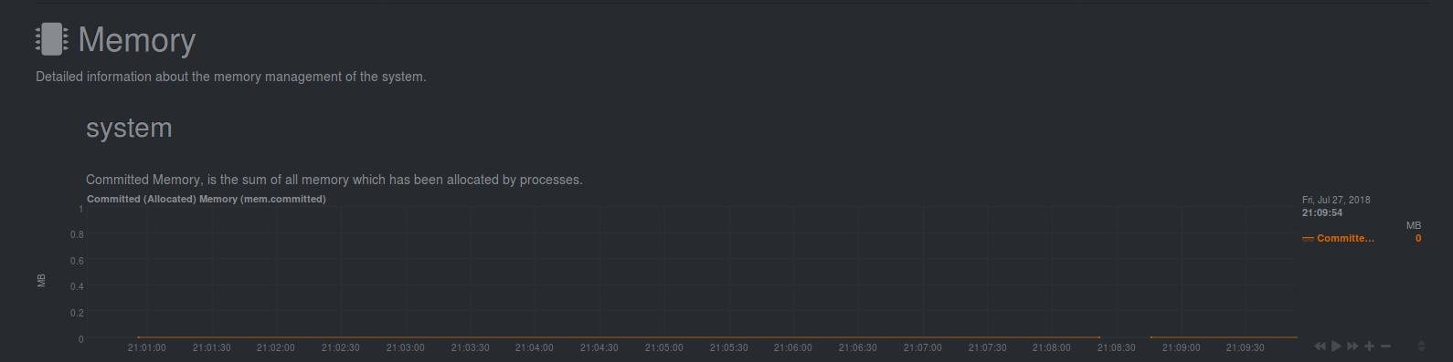 Memory chart is always on zero · Issue #4016 · netdata/netdata · GitHub
