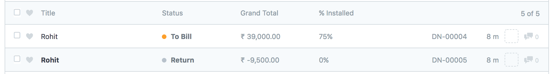 Installation % not consider returned quantity · Issue #13622 · frappe/erpnext · GitHub