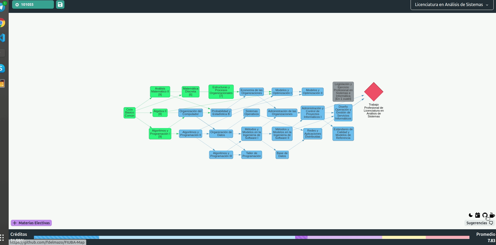 Glitch al pasar el mouse por boton de Github · Issue #69 · FdelMazo/FIUBA-Map · GitHub